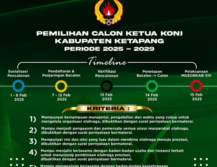 Perebutan Kursi Ketua KONI Ketapang 2025-2029, Simak Tahapan dan Persyaratannya – SUARAKALBAR.CO.ID